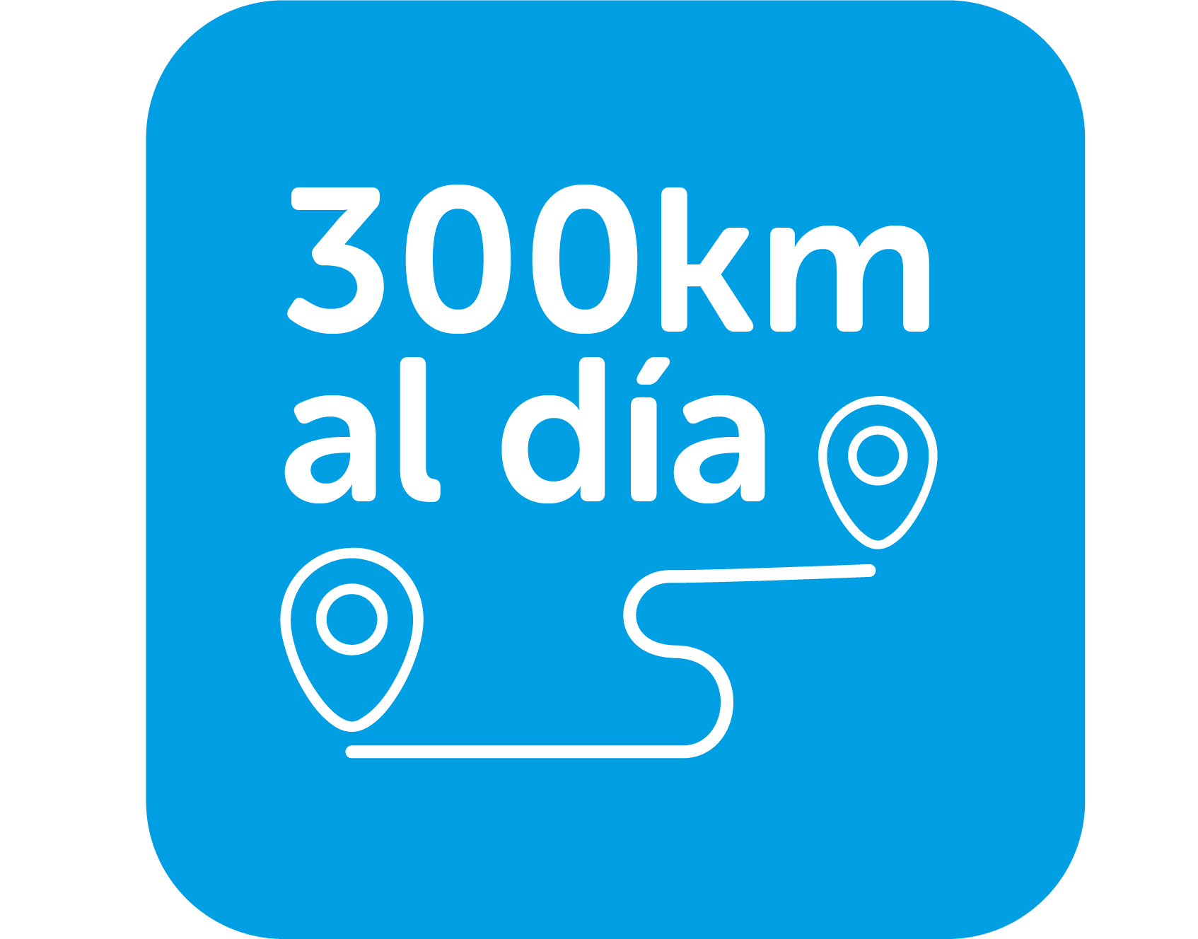 Alquiler Autocaravana en Barcelona - Autocaravanas El Globo